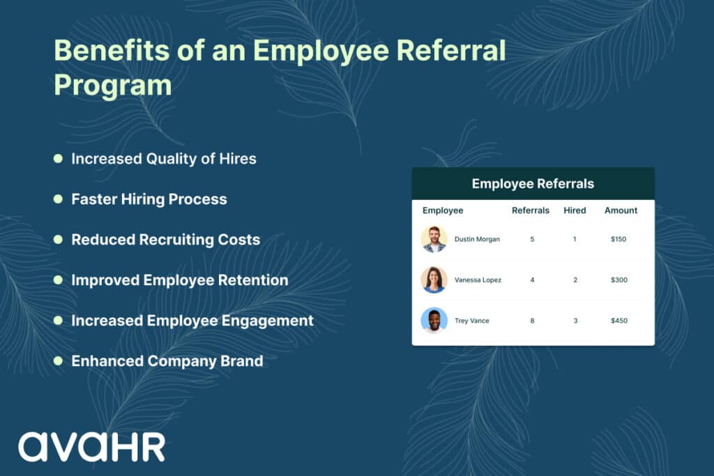 Employee Referral Program - Here's Why It's Important | AvaHR