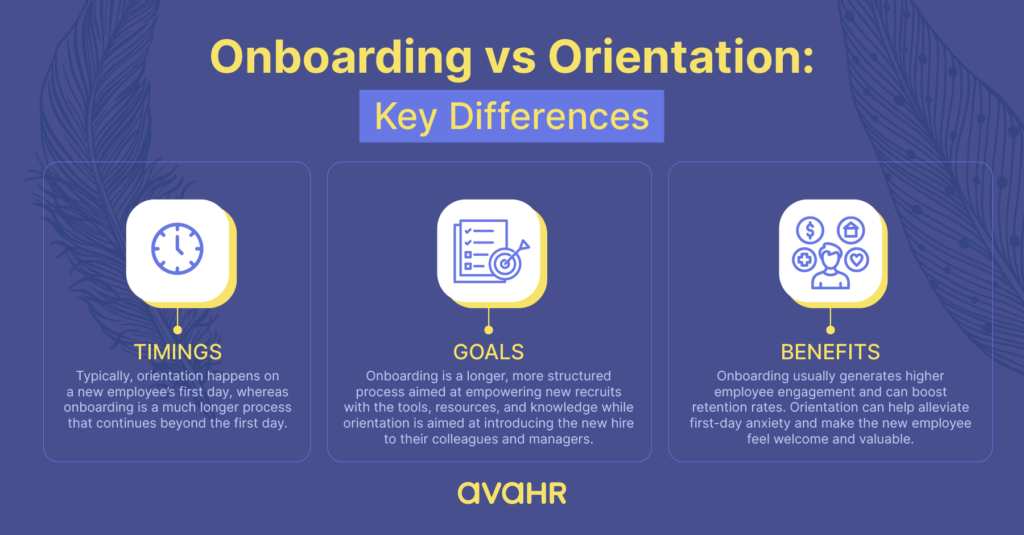Onboarding vs Orientation: Understanding the Distinctions - AvaHR
